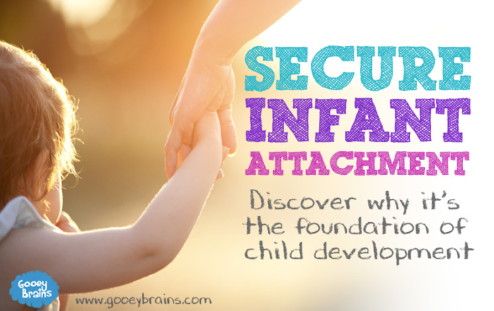 Gooeybrains child development blog | Latest news Gooeybrains child development blog | Latest news